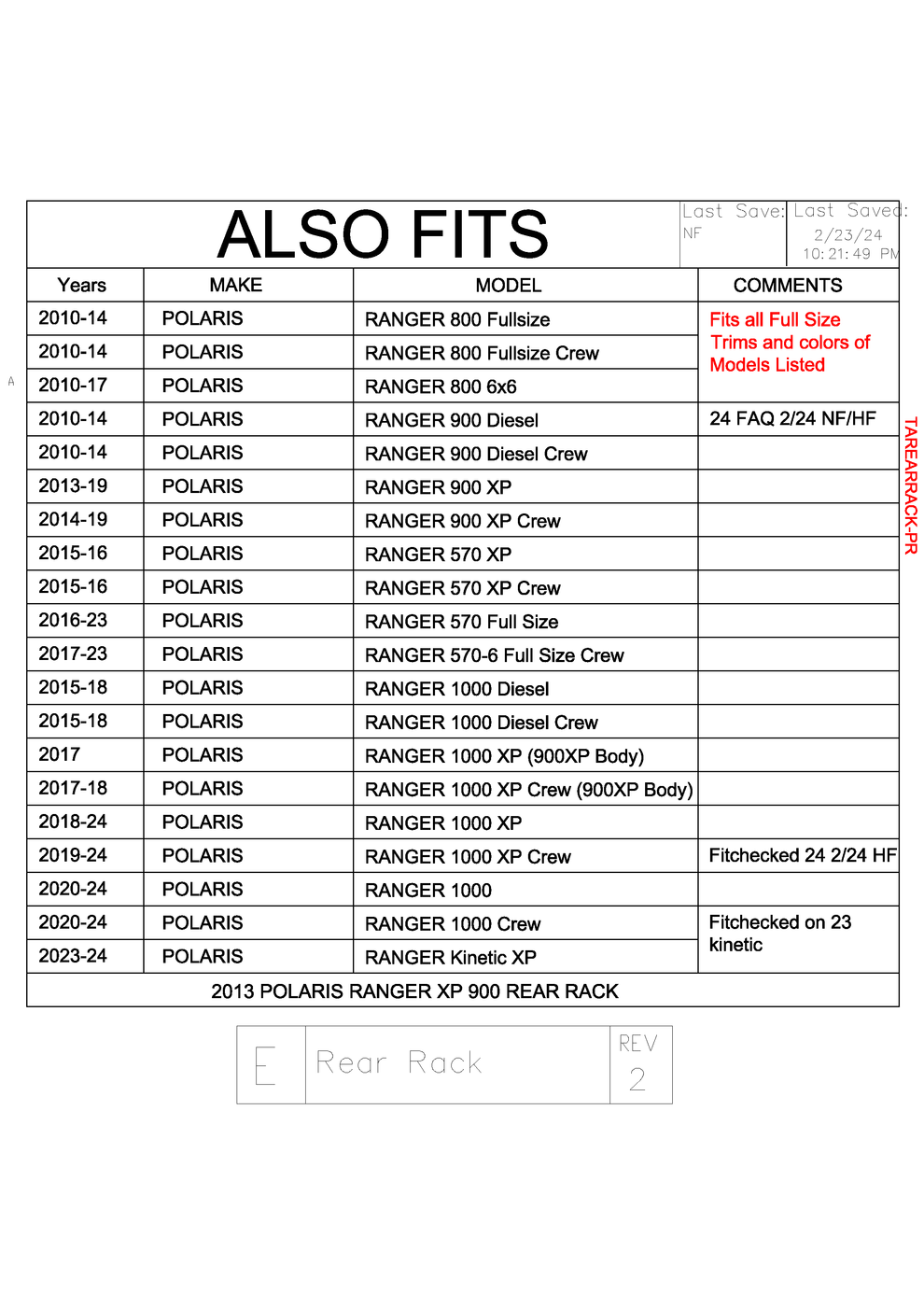 Trail Armor Polaris Ranger Large Rear Storage Rack 2010 - 2024 — TrailArmor