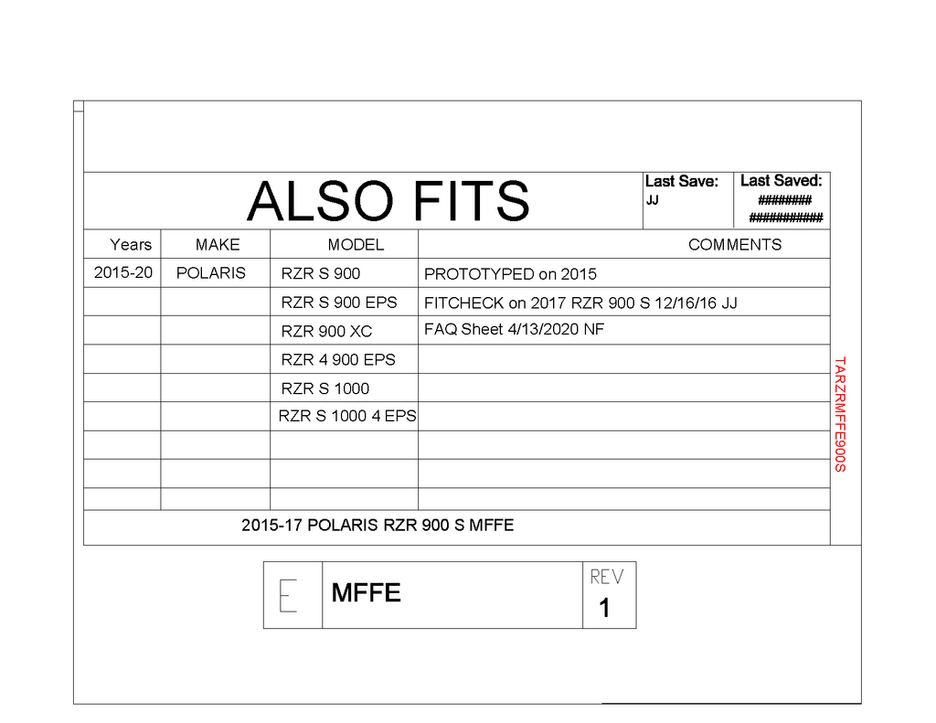 RZR S 900 RZR S 900 EPS RZR 900 XC Mud Flap Fender Extensions