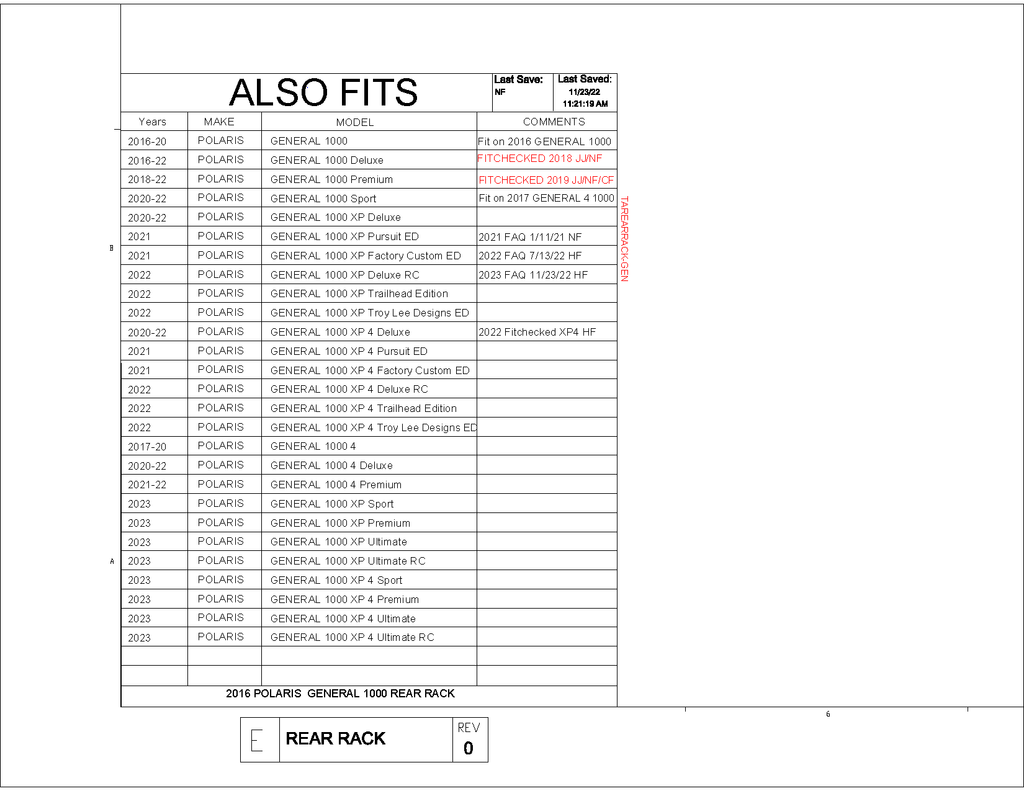 Trail Armor Rear Rack for the 2016 - 2023 Polaris General 1000, Genera