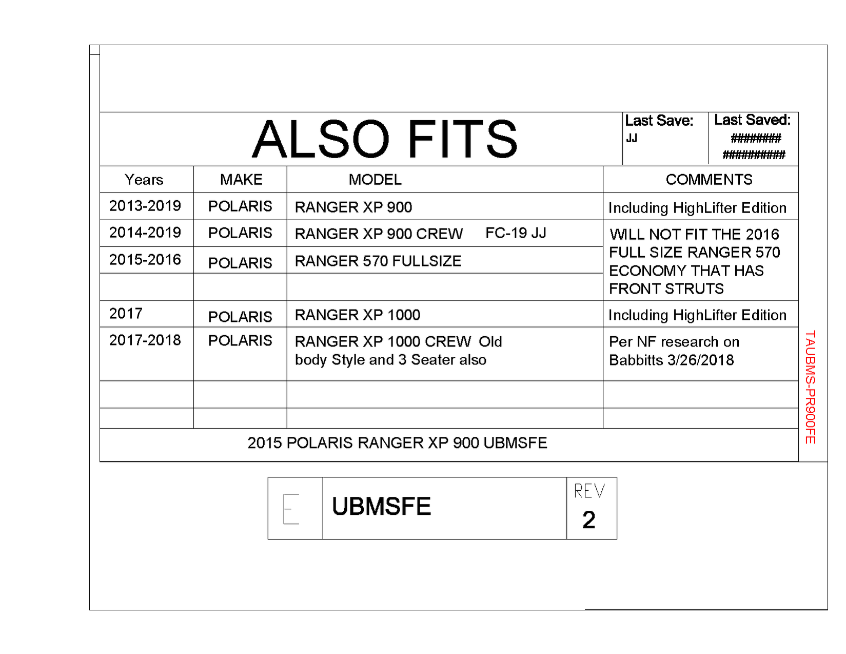 2010 Polaris Polaris Ranger XP900 XP 900 1000 570 Quick Draw Above Head ...